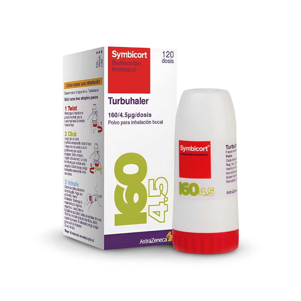 Symbicort Turbuhaler 160: How to Use and Precautions