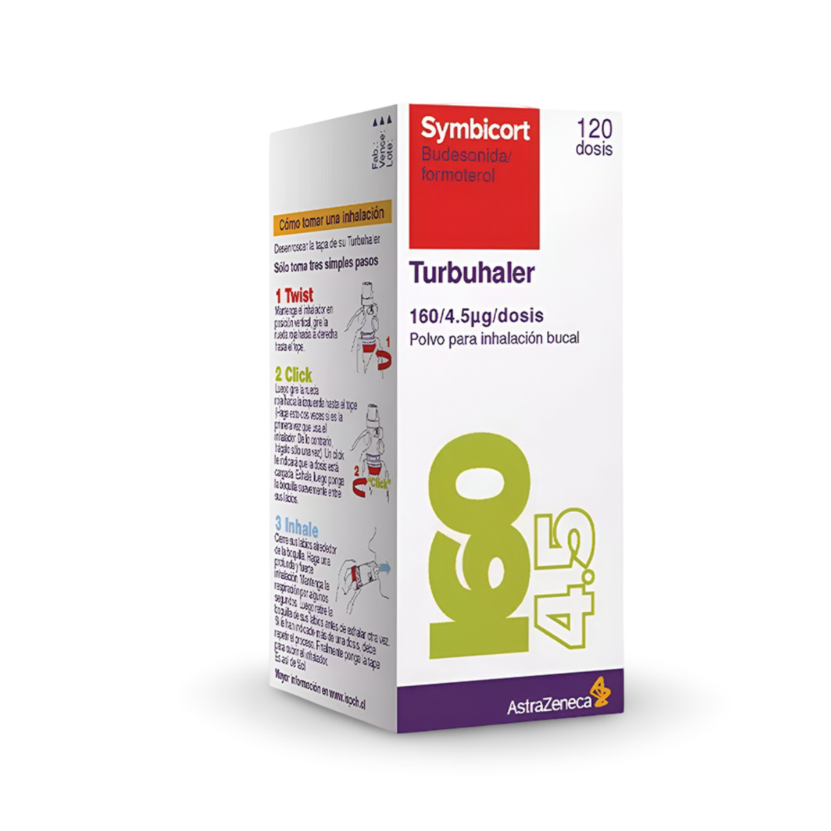 Symbicort Turbuhaler 160: How to Use and Precautions